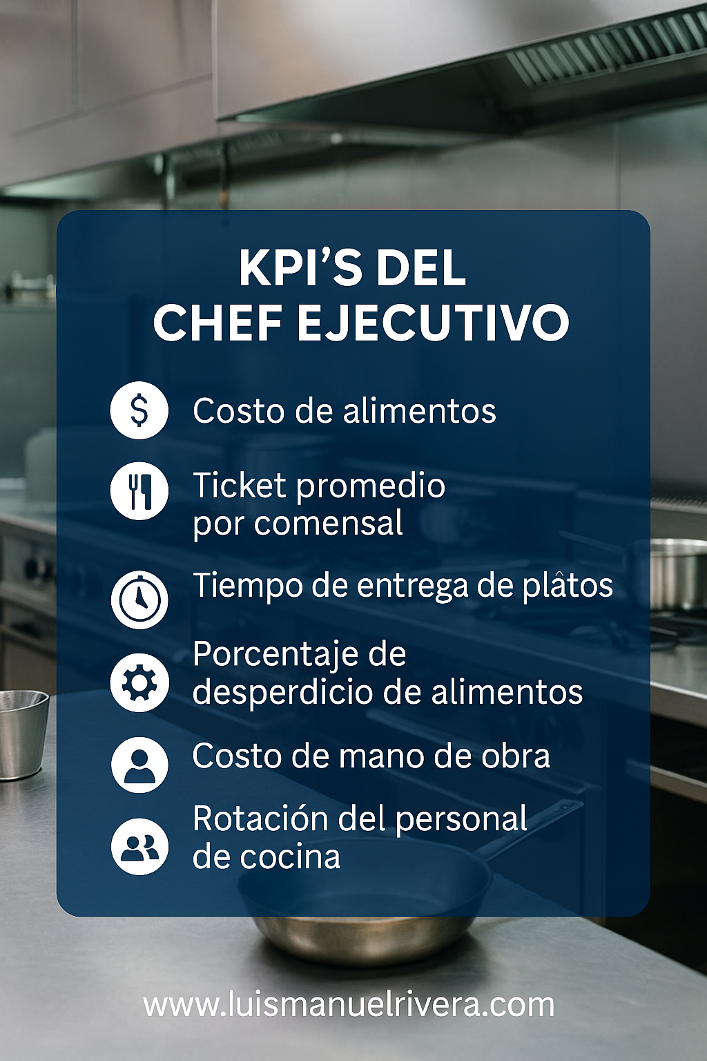 KPI’s básicos para el Chef ejecutivo. – Luis Manuel Rivera – Finanzas ...